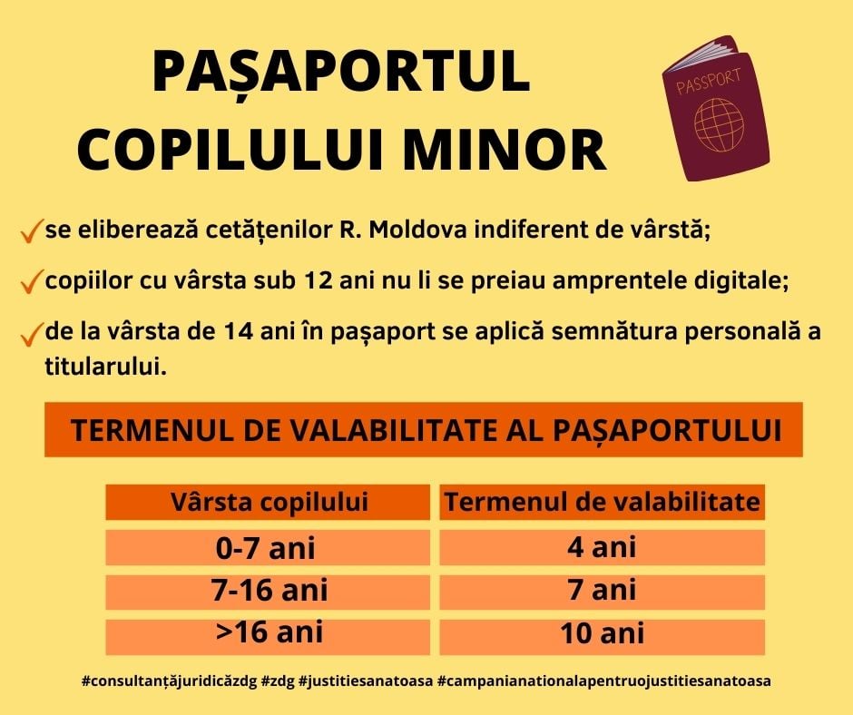 Pașaportul copilului minor — cât costă, cum se perfectează și care sunt ...